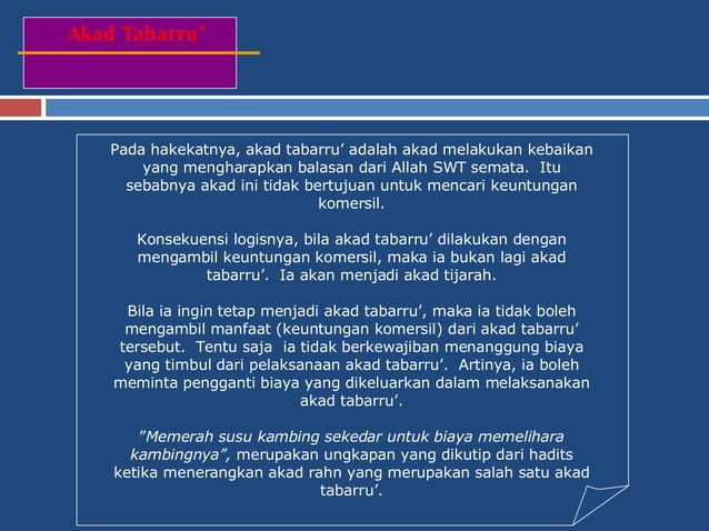 Produk Produk Perbankan Syariah | PPT