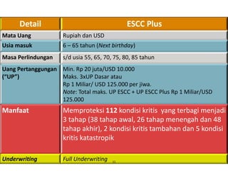 PRODUK - PRODUK ASURANSI PRUDENTIAL.pptx