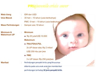 PRODUK - PRODUK ASURANSI PRUDENTIAL.pptx