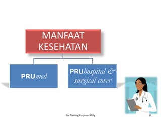 PRODUK - PRODUK ASURANSI PRUDENTIAL.pptx