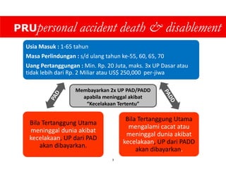 PRODUK - PRODUK ASURANSI PRUDENTIAL.pptx