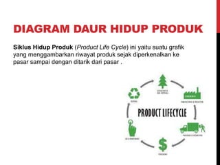 produk_03.pptx
