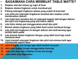 Produk 3 table matte kel1 xi ips 7 | PPT