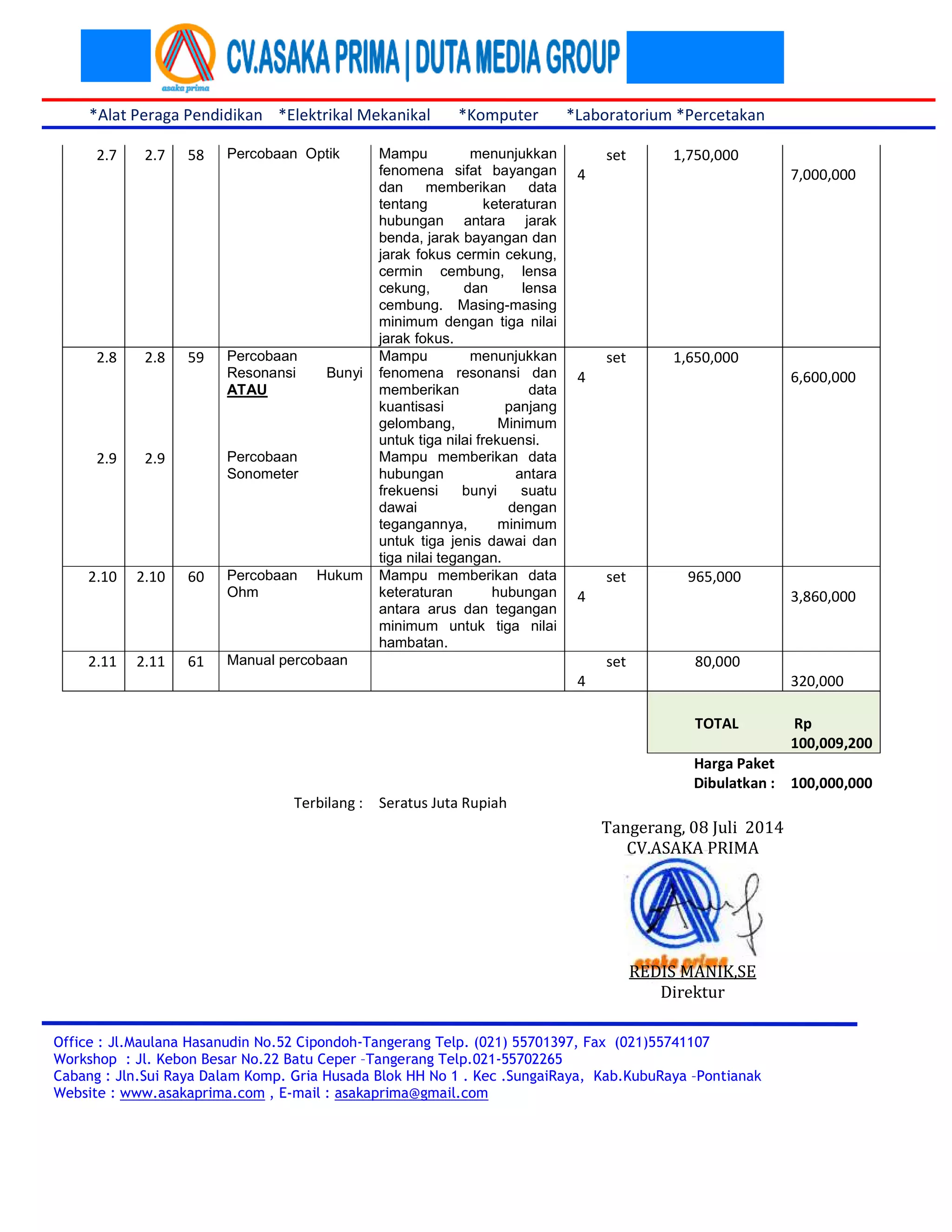 Produk alat peraga laboratorium ipa fisika sma dak tahun 2015 | PDF