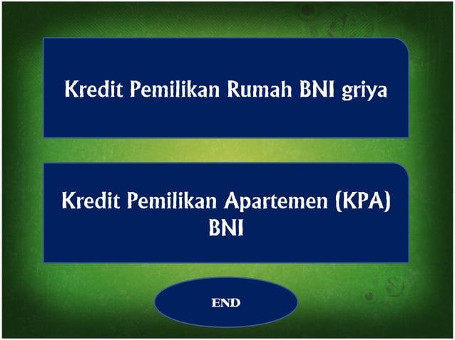 Produk bni | PPT
