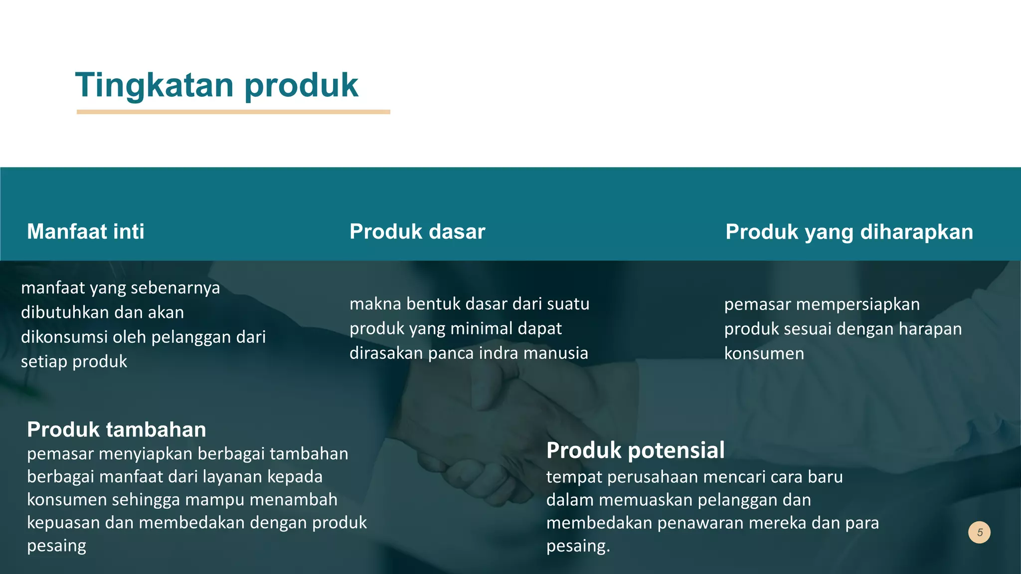 Produk dan jasa.pptx
