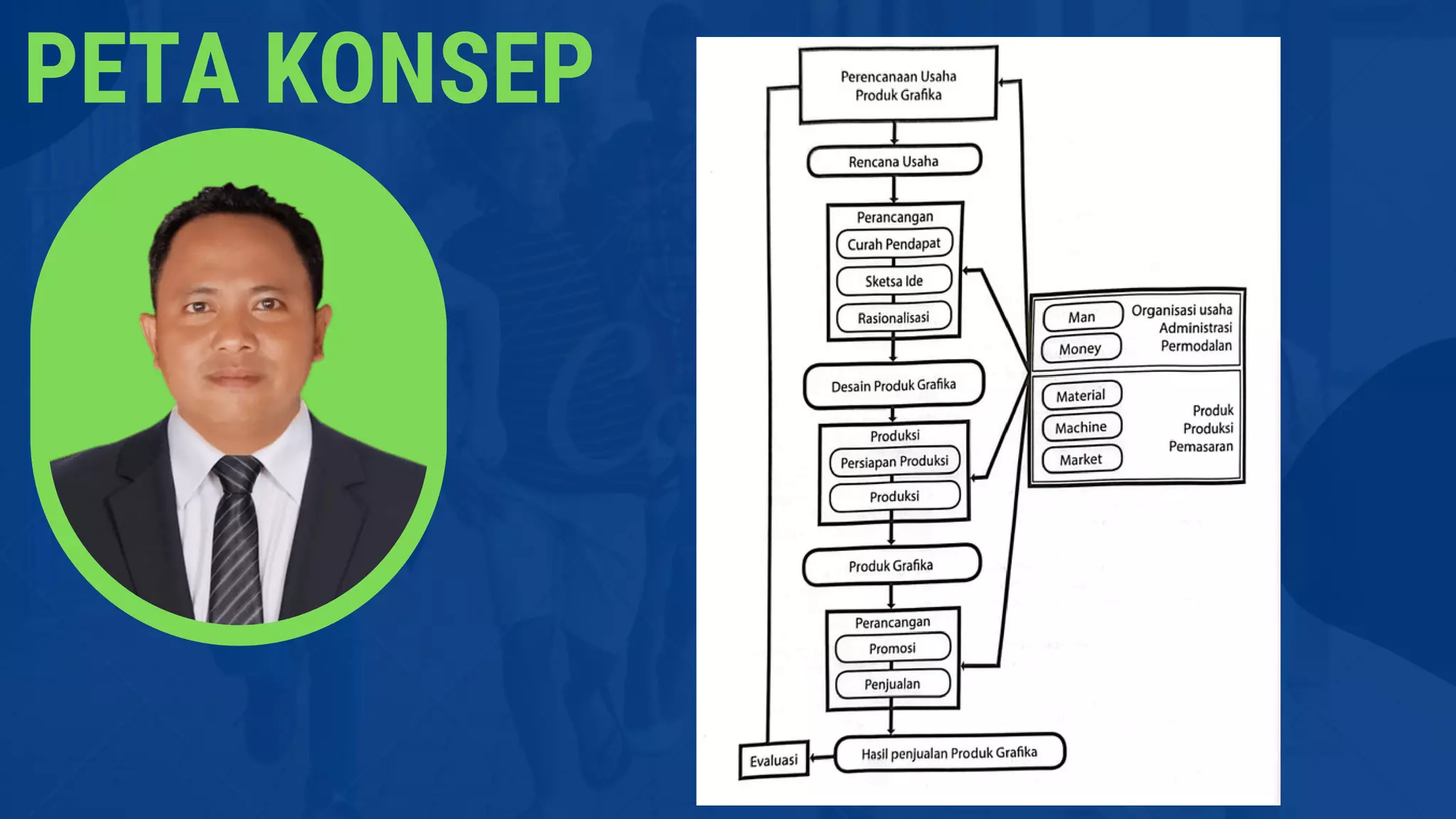 Produk Grafika 1.pdf