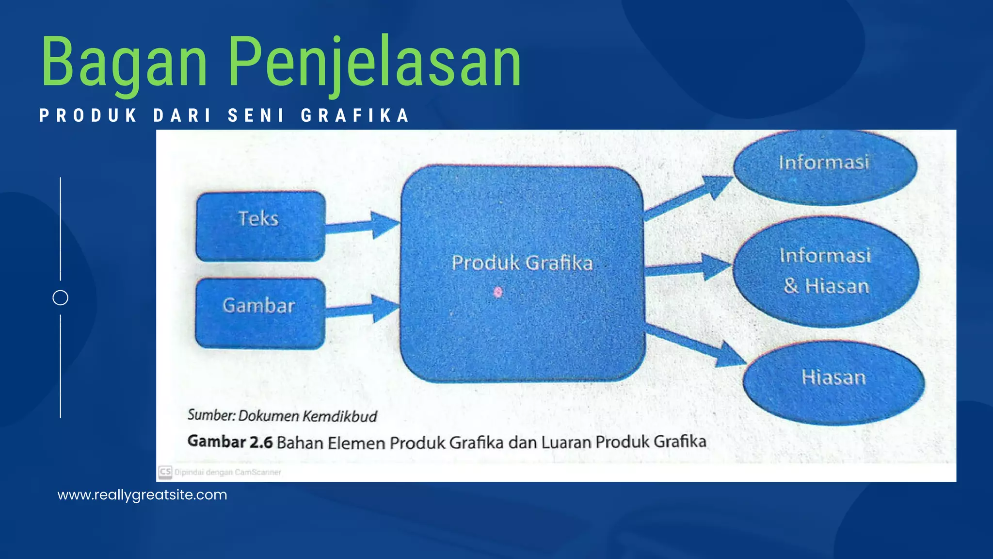 Produk Grafika 1.pdf
