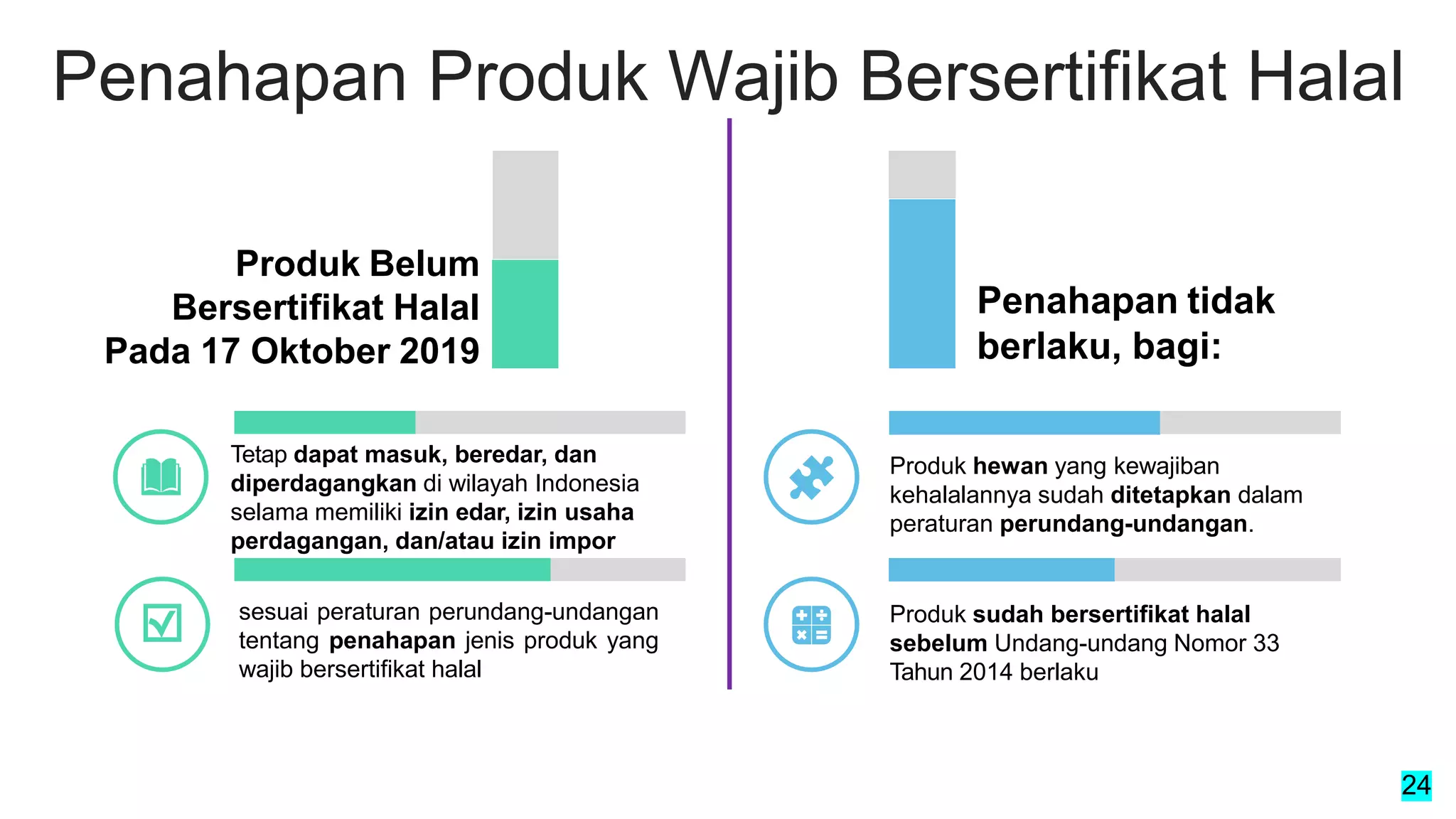 PRODUK HALAL.pptx