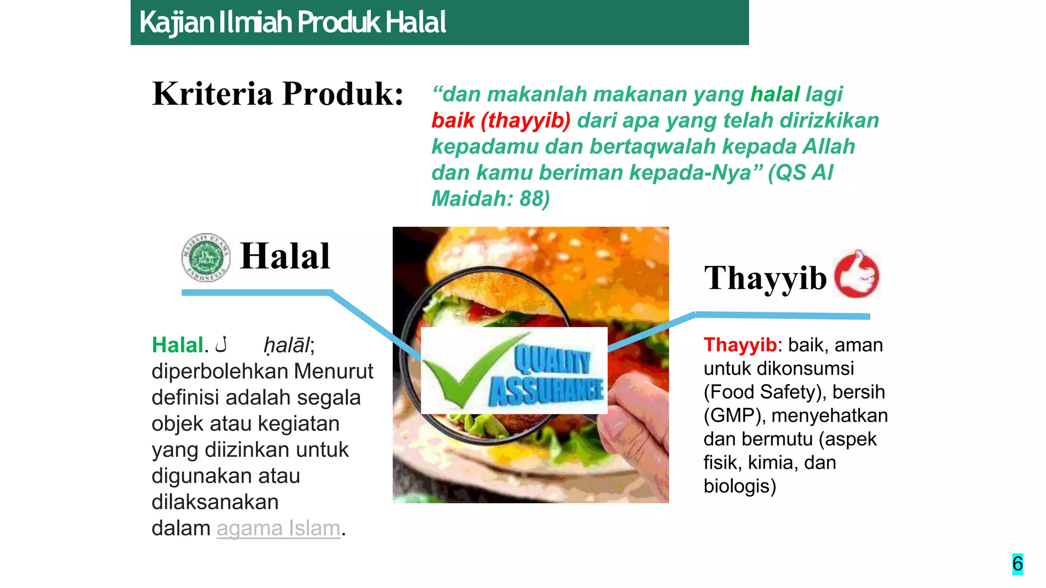 PRODUK HALAL.pptx