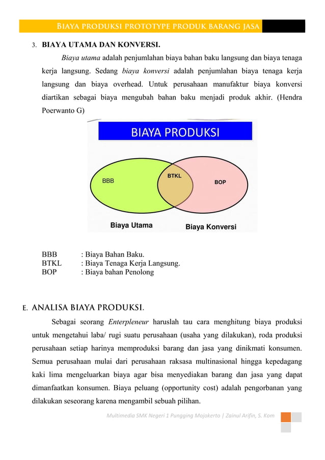 Produk kreatif dan kewirausahaan biaya produksi prototype produk barang ...