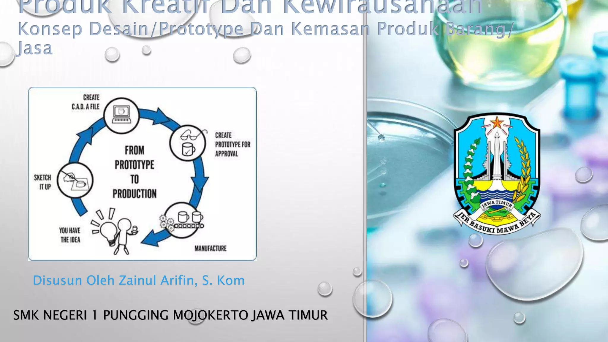 Produk Kreatif Dan Kewirausahaan Konsep Desain/Prototype Dan Kemasan ...