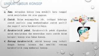 Produk Kreatif Dan Kewirausahaan Konsep Desain/Prototype Dan Kemasan ...