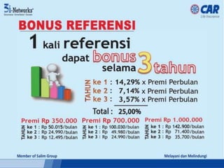 presentasi 3i networks | PPT