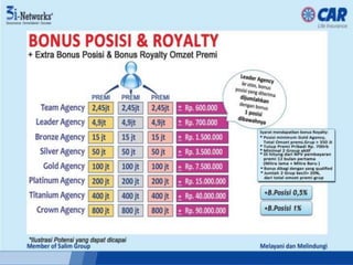 presentasi 3i networks | PPT