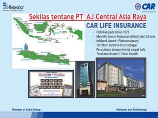 presentasi 3i networks | PPTX