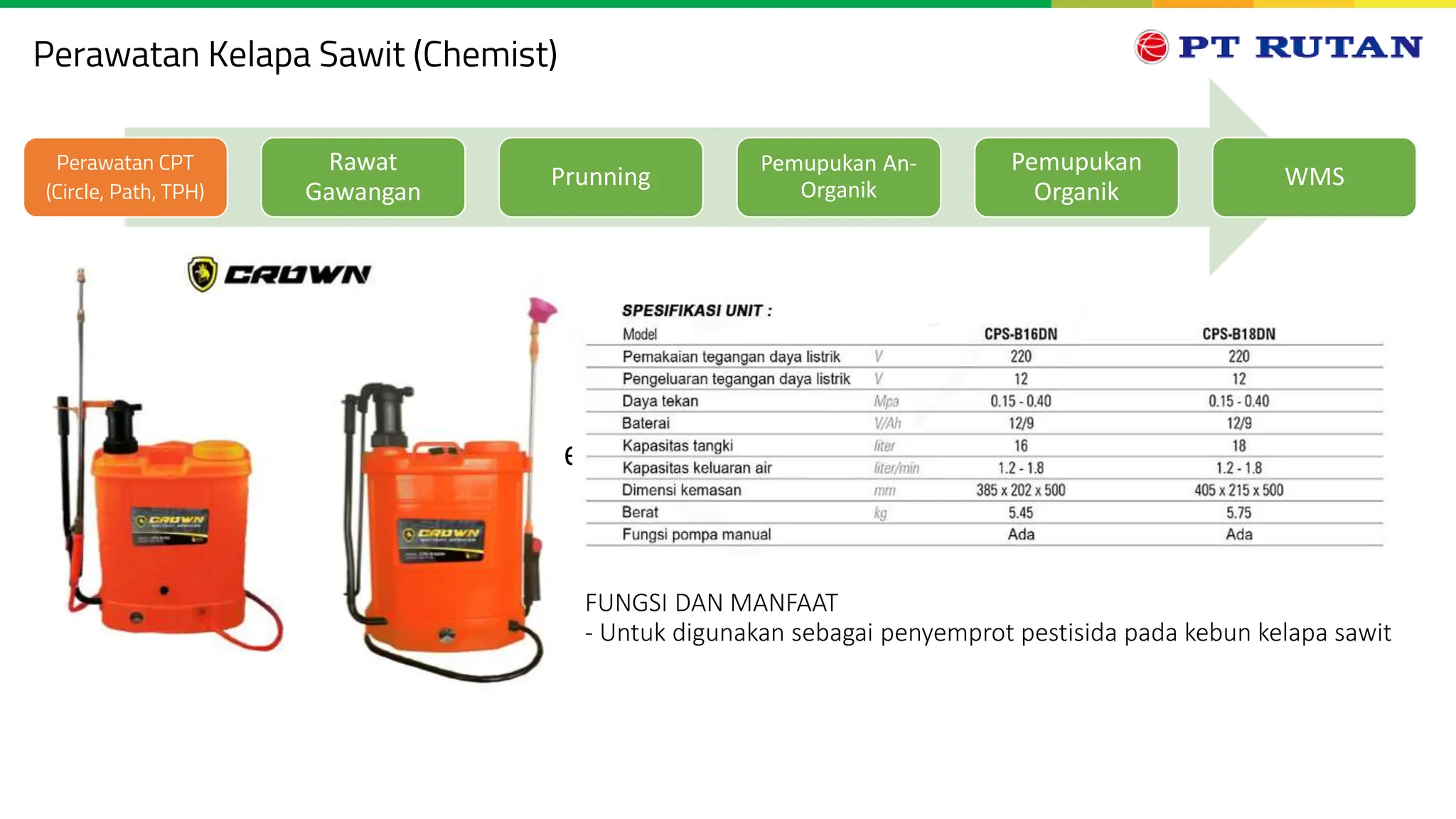 Produk Mekanisasi Perkebunan Kelapa Sawit update.pdf