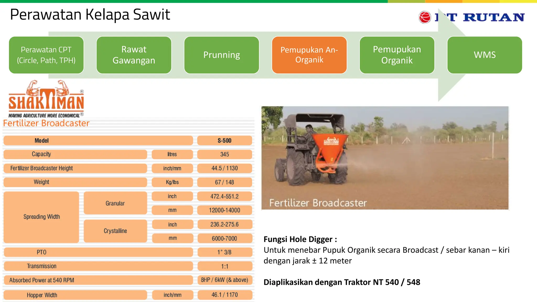Produk Mekanisasi Perkebunan Kelapa Sawit update.pdf