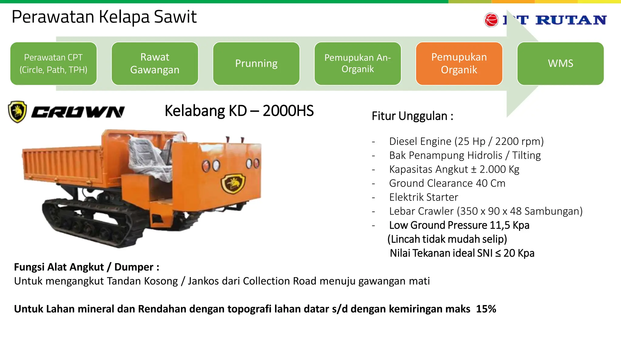 Produk Mekanisasi Perkebunan Kelapa Sawit update.pdf