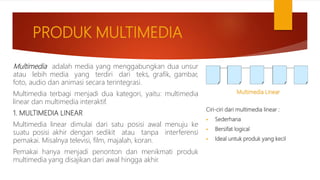 Produk multimedia | PPT