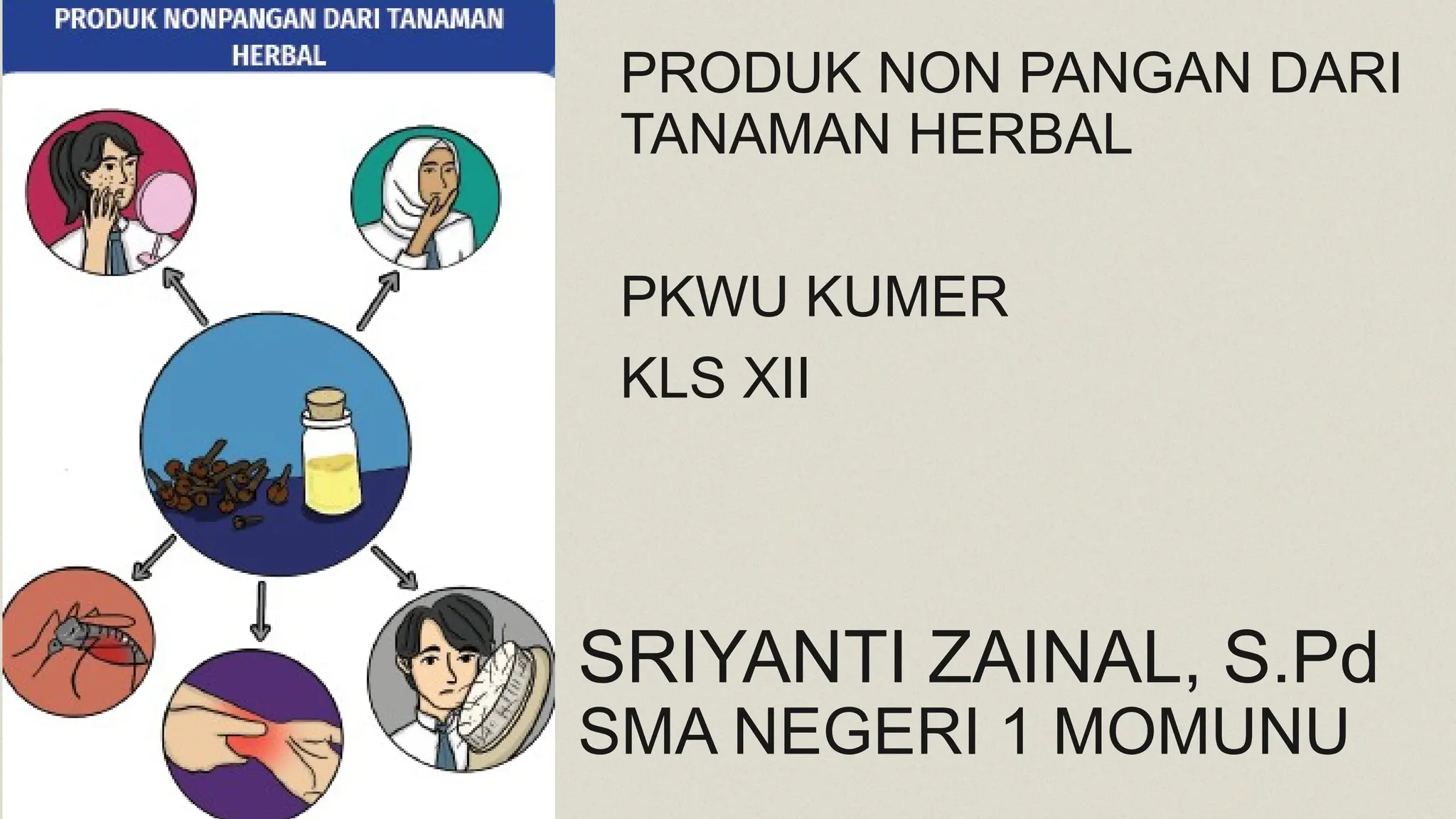Produk Nonpangan dari Tanaman Herbal.pptx