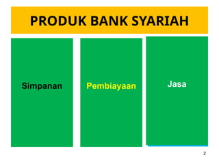 MK Bidang Produk Perbankan (Msy, MDB).ppt