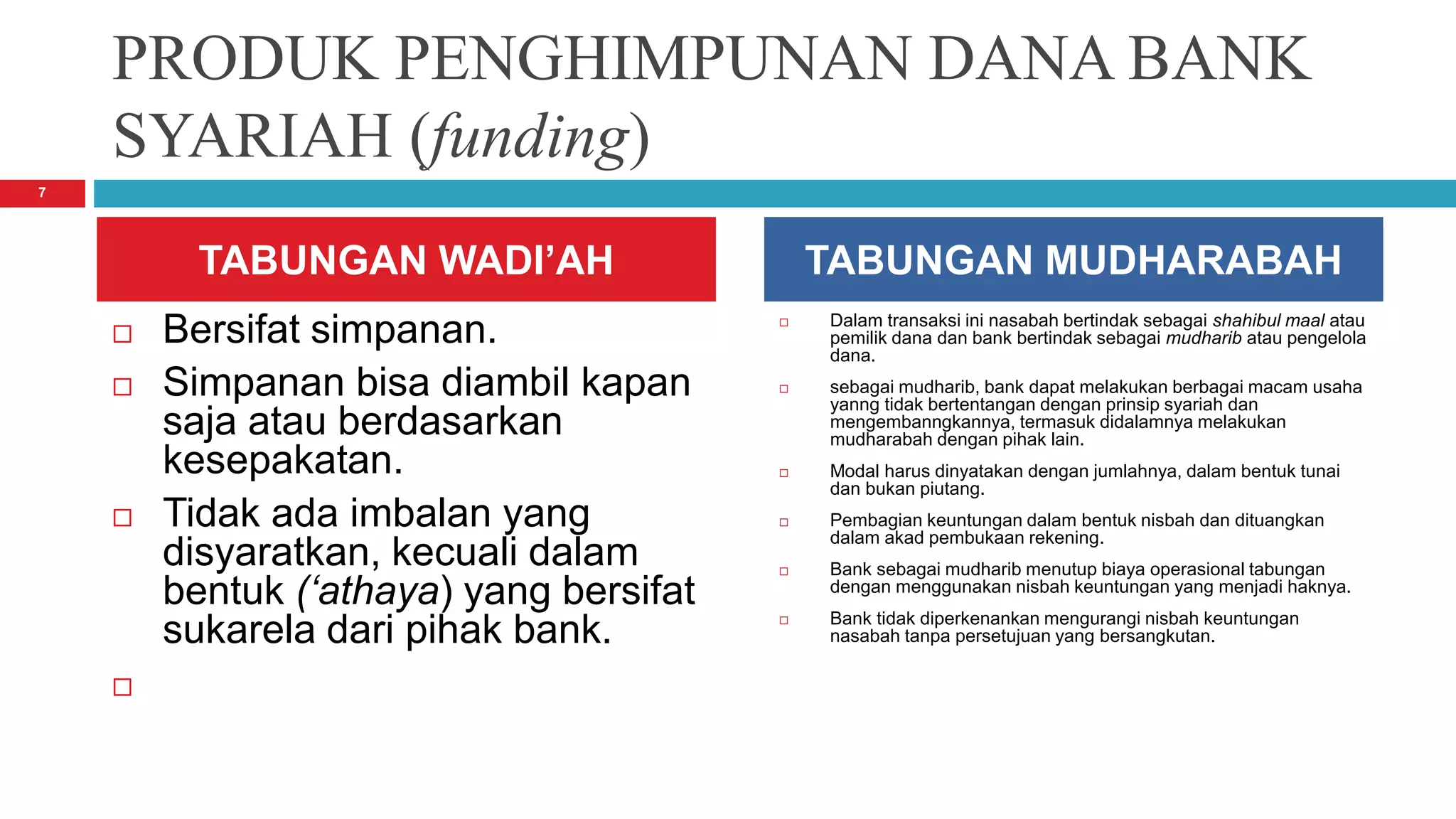 Produk Perbankan Syariah | PPTX