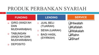Produk Perbankan Syariah | PPTX