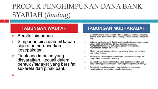 Produk Perbankan Syariah | PPTX