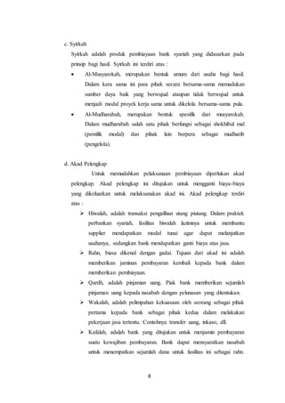 Produk produk perbankan syariah | DOCX