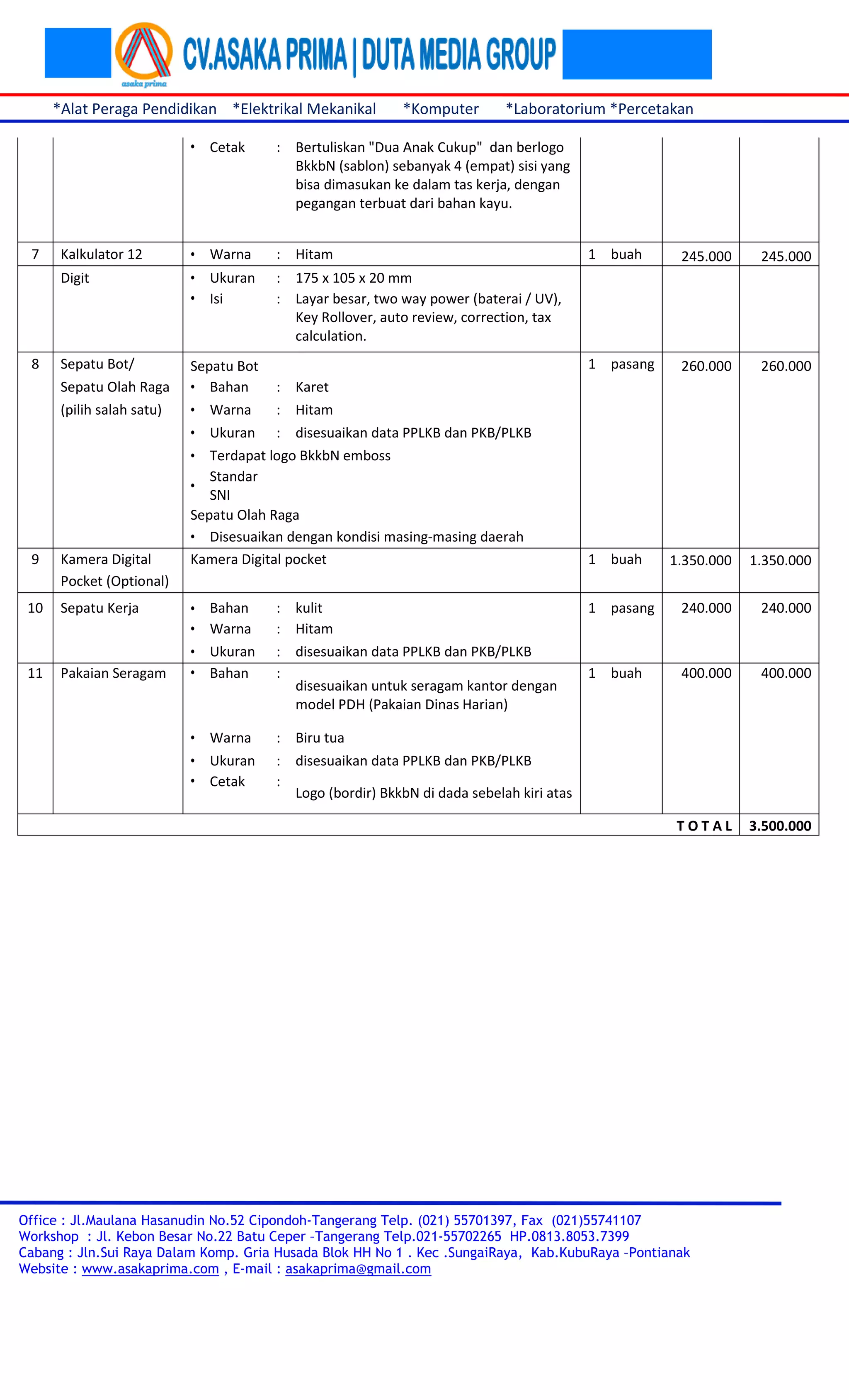 SARAnA PLKB BKKBN ~ PLKB KIT~Produk & rab sarana prasarana plkb bk kb n ...
