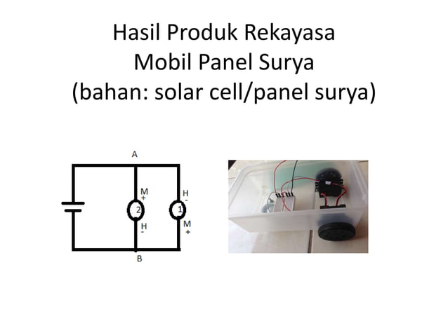 Produk rekayasa panel surya 2 | PPTX