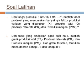 Produksi | PPT