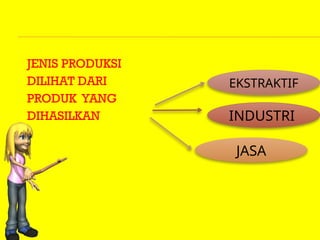 presentasi kegiatan Produksi pkk kelas xi.pptx