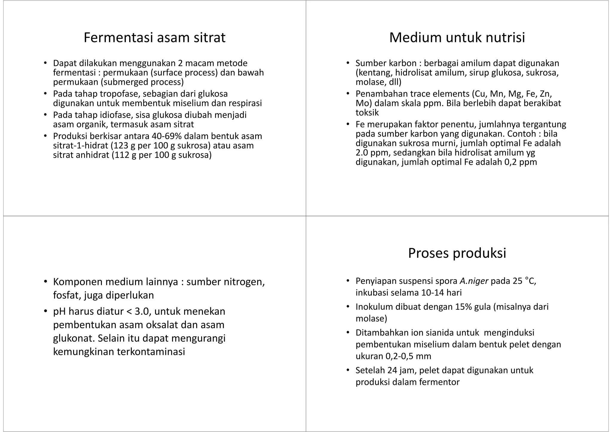 Produksi asam sitrat | PDF