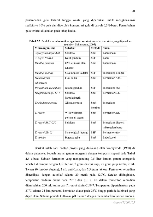 Produksi Enzim Selulase | DOCX