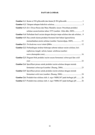 Produksi Enzim Selulase | DOCX
