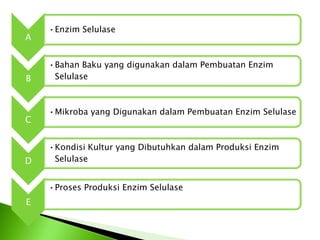 Produksi enzim selulase | PDF