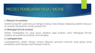 Produksi film | PPSX