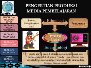 Produksi media pembelajaran PAI | PPSX
