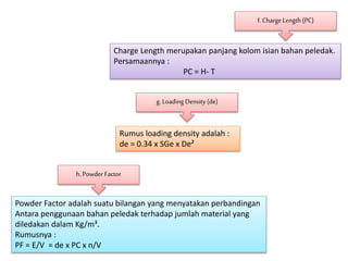 PRODUKSI PELEDAKAN MINE'13 UNIPA | PPTX