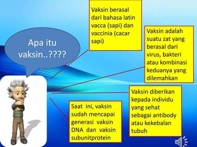 Produksi vaksin rekombinasi | PPTX