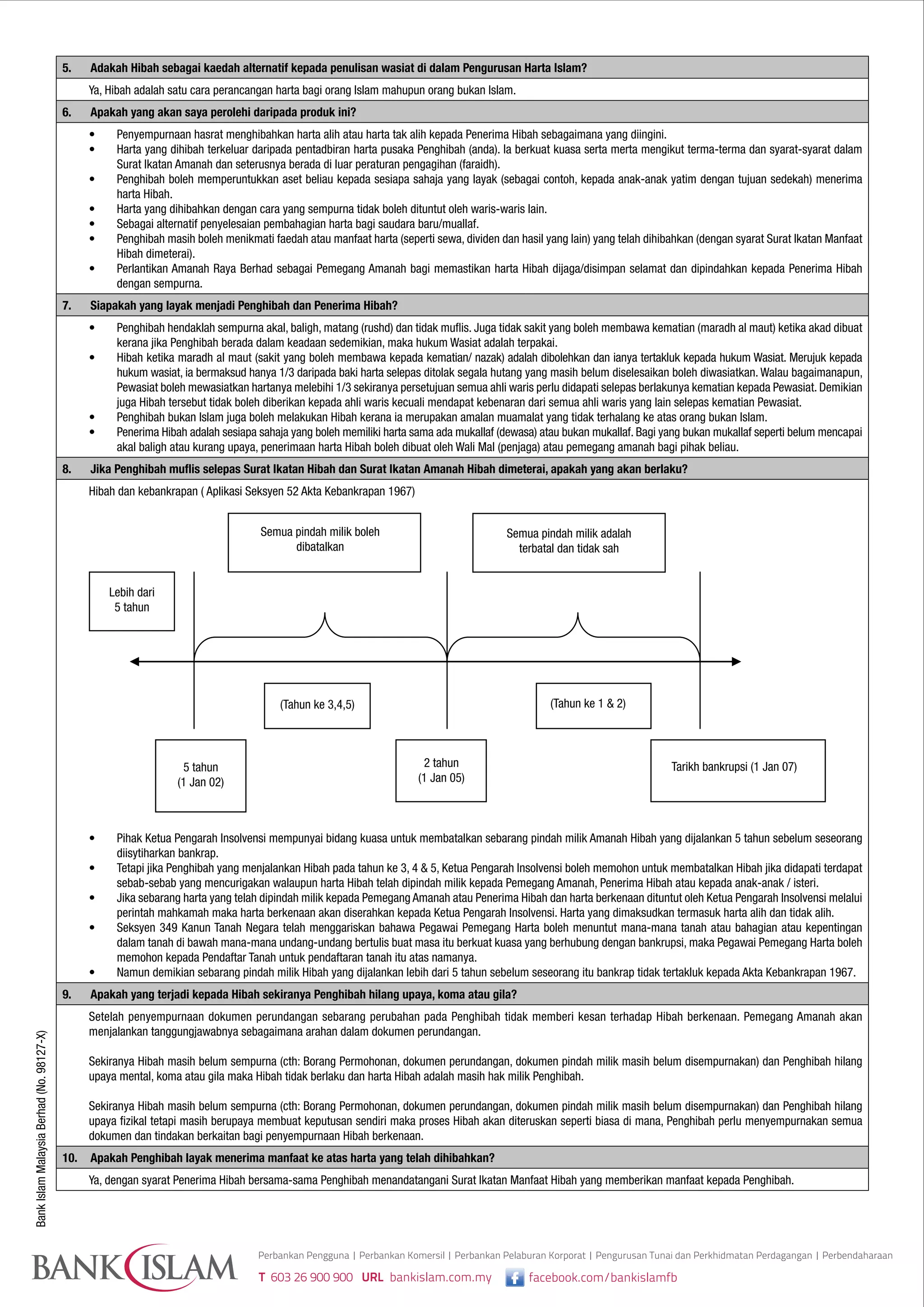Produk SPI Hibah (Bank Islam Bhd) | PDF