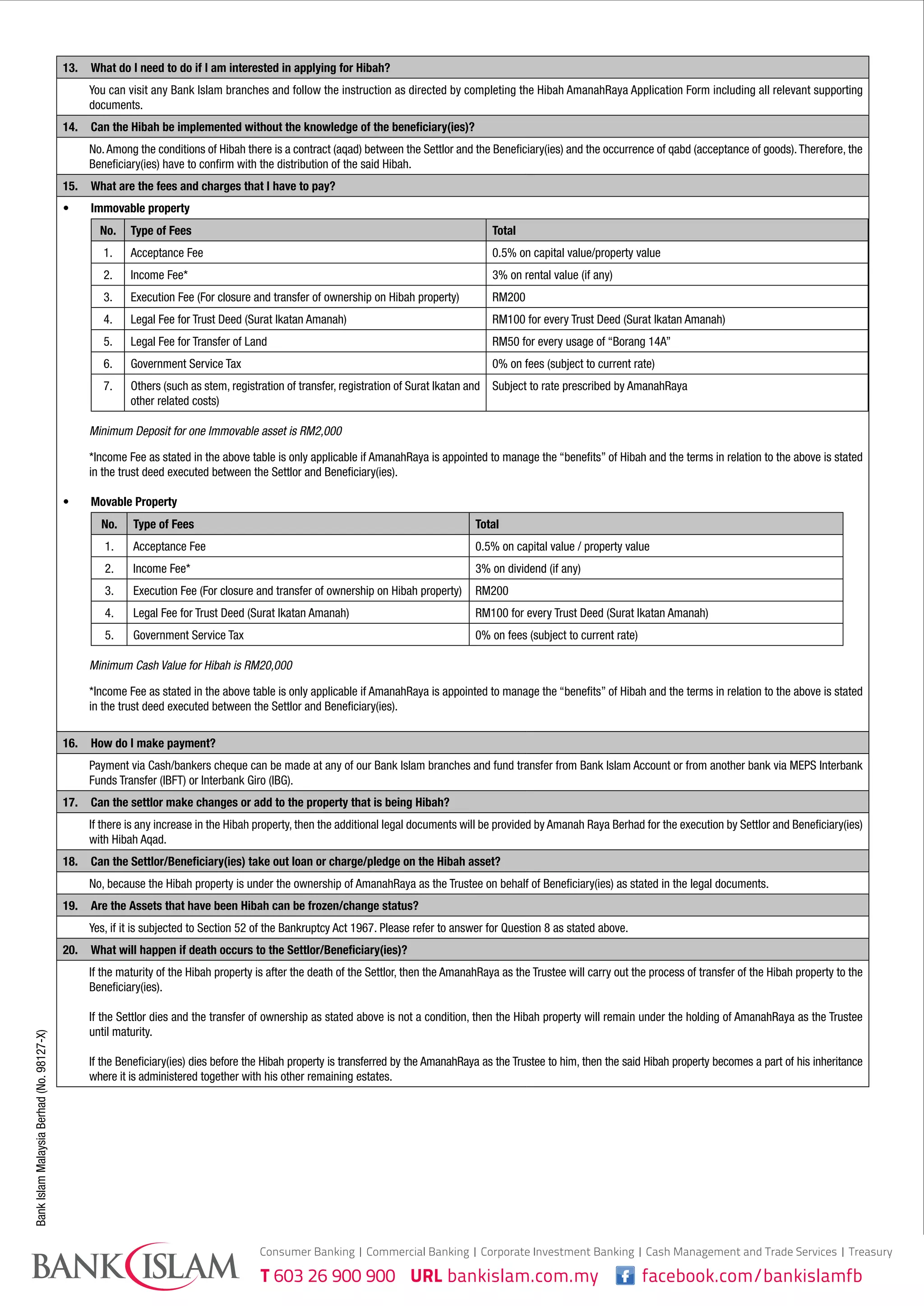 Produk SPI Hibah (Bank Islam Bhd) | PDF