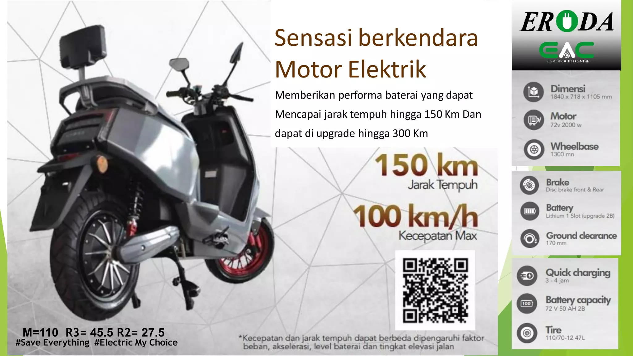 PRODUK SUPERMOTOR MOBIL LISTRIK ERODA | PDF