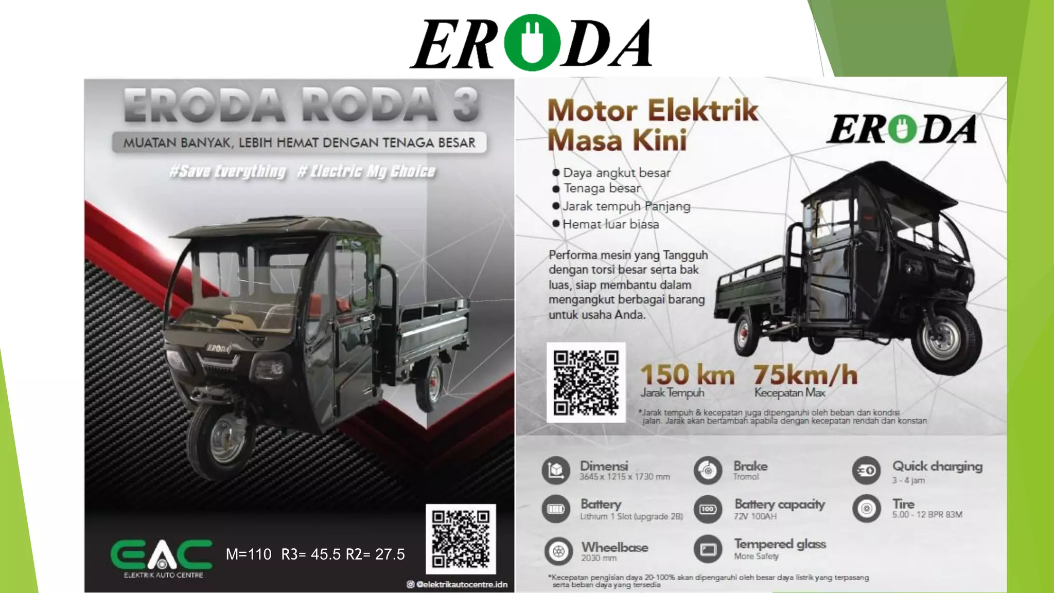 PRODUK SUPERMOTOR MOBIL LISTRIK ERODA | PDF