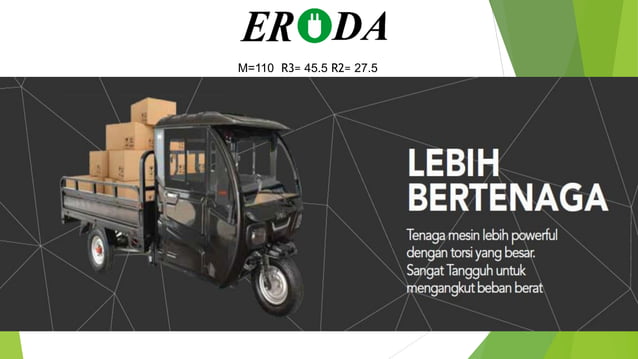 PRODUK SUPERMOTOR MOBIL LISTRIK ERODA | PDF