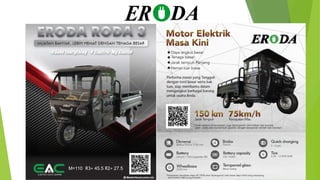 PRODUK SUPERMOTOR MOBIL LISTRIK ERODA | PDF