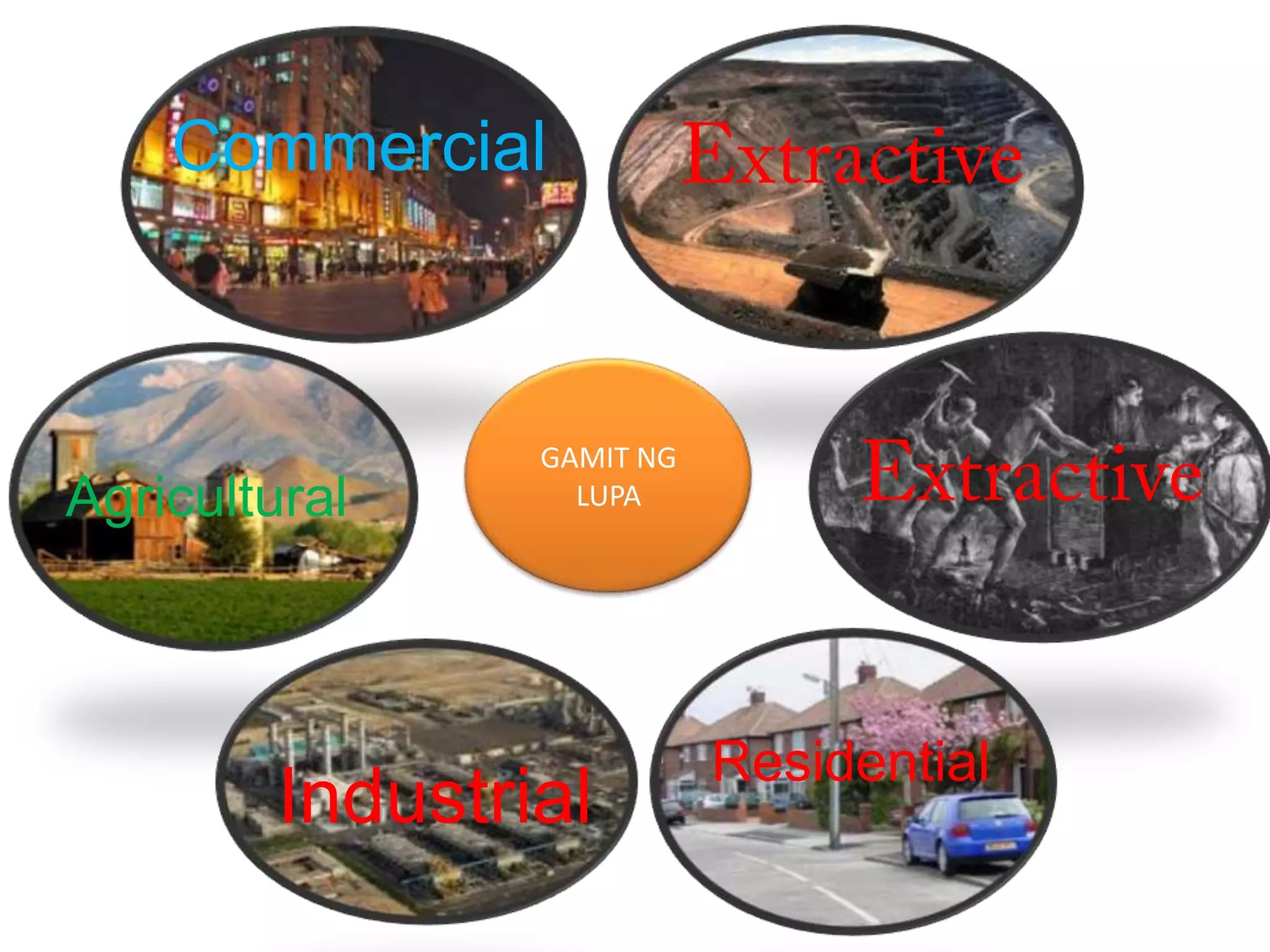 Produksyon at salik lupa at kapital | PPTX