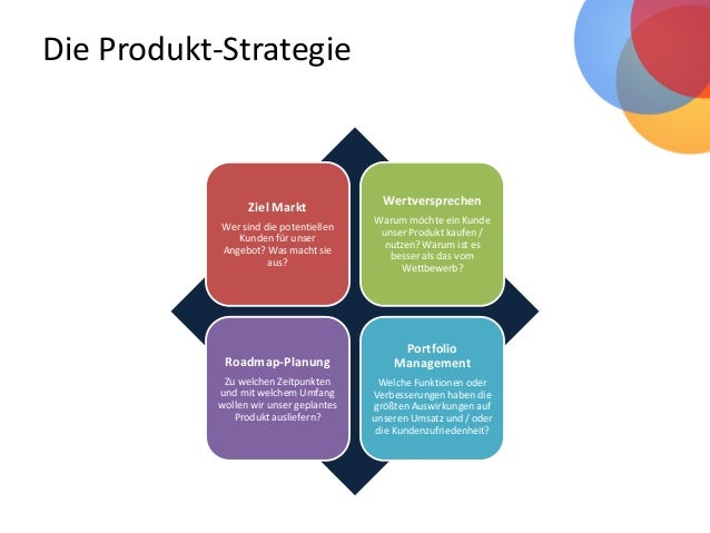 Umsetzen, testen, lernen - Produktentwicklung und Prototyping